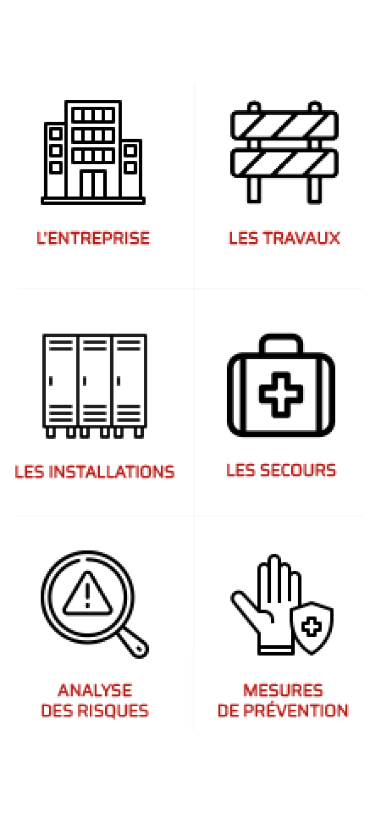 Prévention chantier : PPSPS, PDP, de quoi parlons-nous ? - Cleas Protection